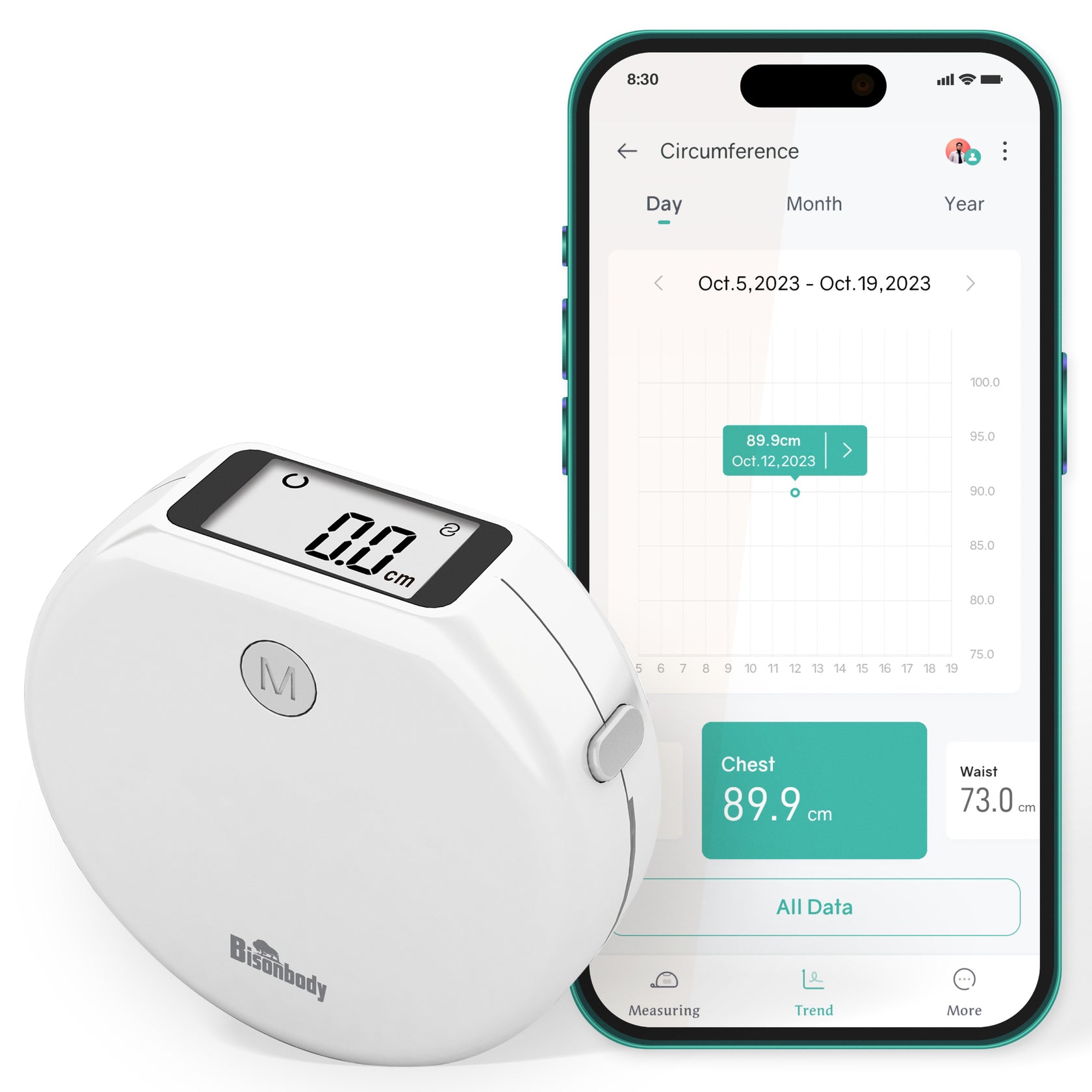 Buy Smart Digital Tape Measures | BisonBody