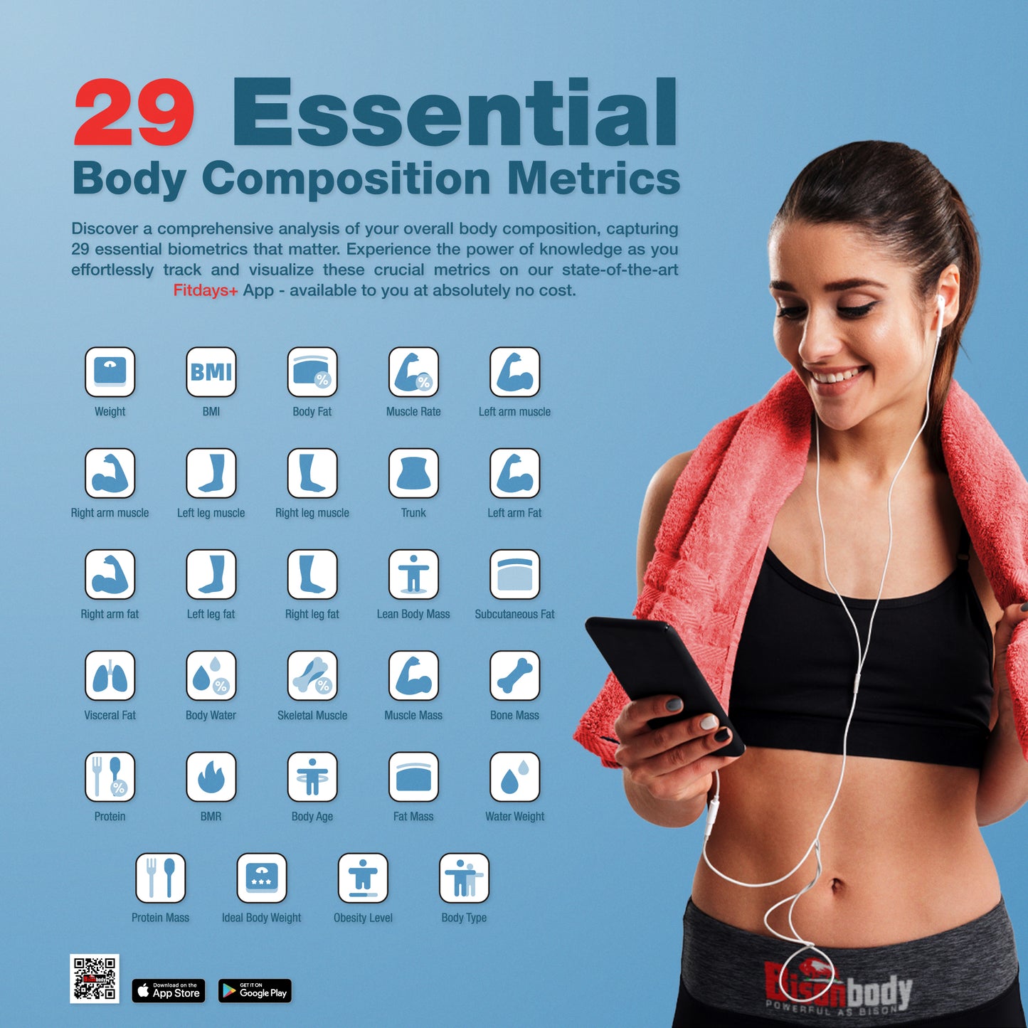 Bundle - Bisonbody Body Scale 29 Body Metrics Measurement + Smart Digi ...