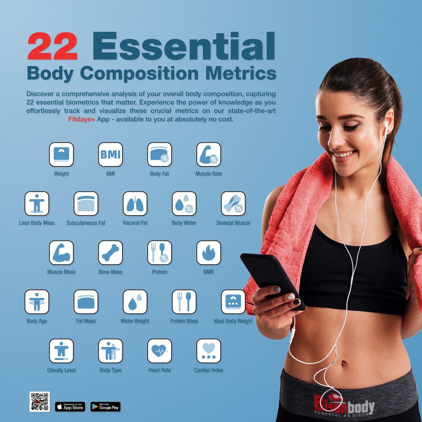 Bundle - Bisonbody Body Scale 22 Body Metrics Measurement + Smart Kitc ...