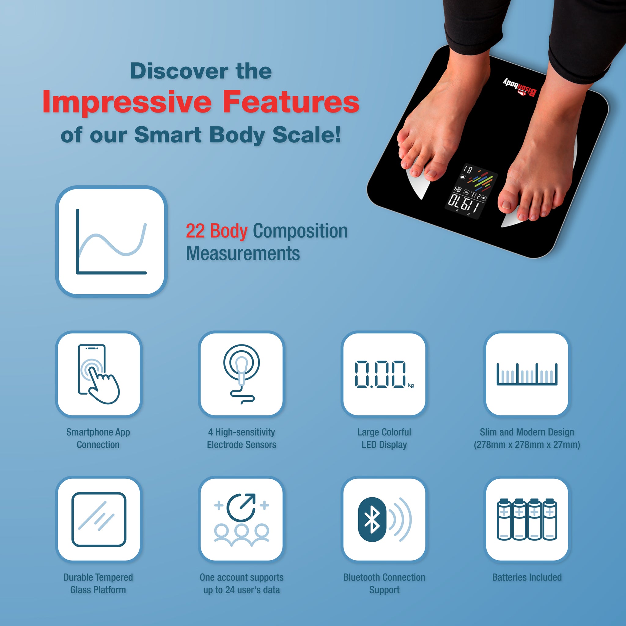 Buy Smart Digital Scale - 22 Body Composition Scale | BisonBody