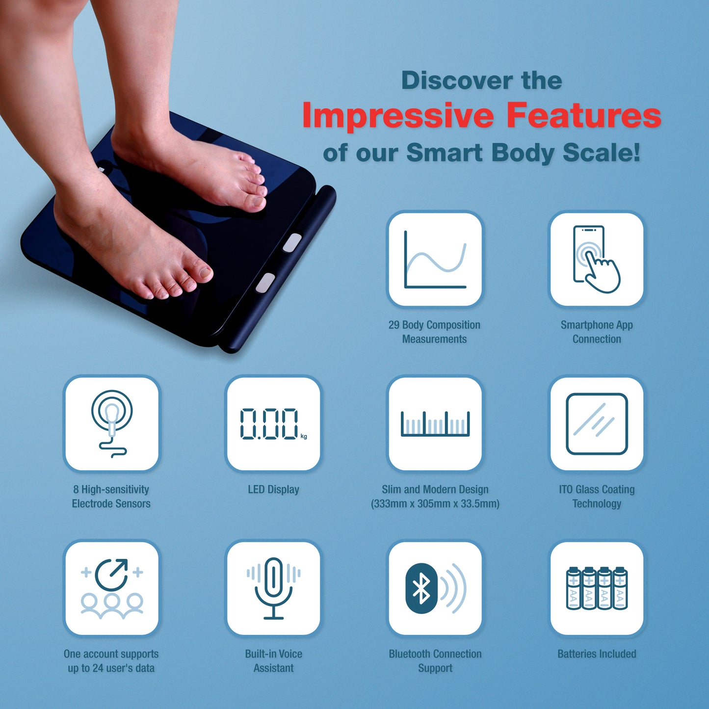 Buy Smart Digital Scale - 29 Body Composition Scale | BisonBody