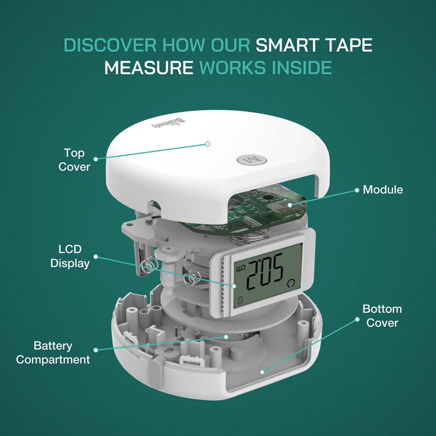 Buy Smart Digital Tape Measures | BisonBody